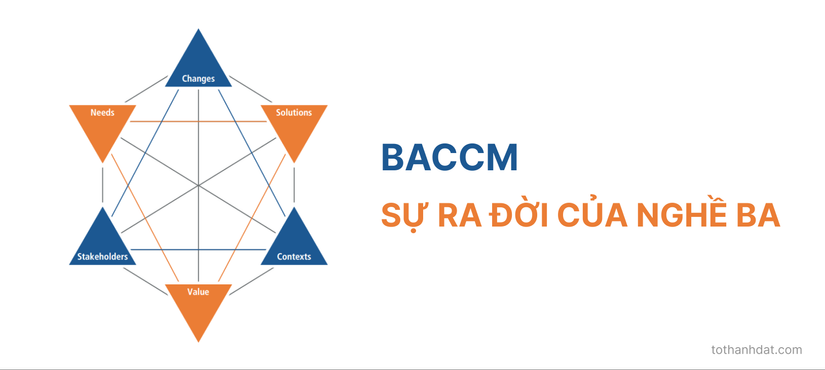 BACCM - SỰ RA ĐỜI CỦA NGHỀ BA