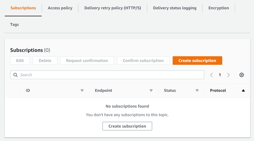 Serverless Series Golang Bài 9 Codepipeline Notification With Aws Chatbot And Aws Sns