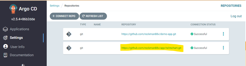 Xây dựng luồng Gitops với Jenkins và ArgoCD - Viblo