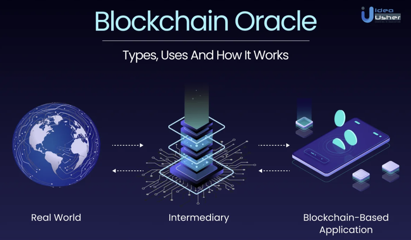 🔮 Blockchain Oracles and Indexing 📚