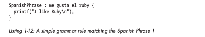 Ruby tokenization and parsing