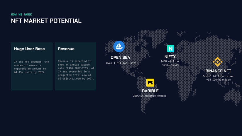 Meta Gallery | Devpost