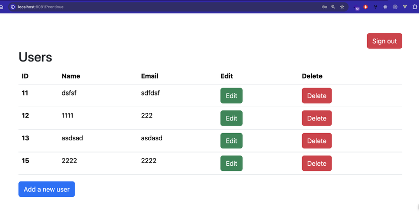 Dockerize Project Java Spring Boot Mysql Redis Viblo
