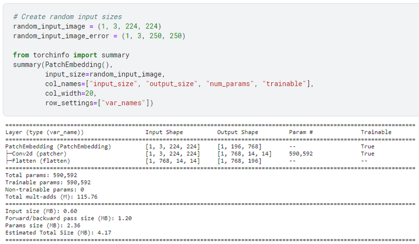 From Vision Transformer Paper to code