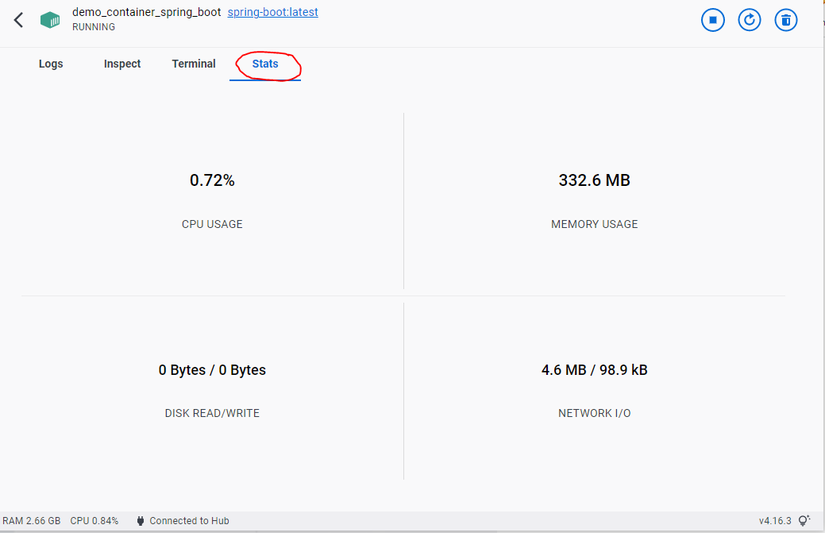 Deploy Spring Boot Application Development Docker Window 10