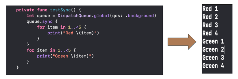 DispatchQueue, DispatchGroup, DispatchSemaphore