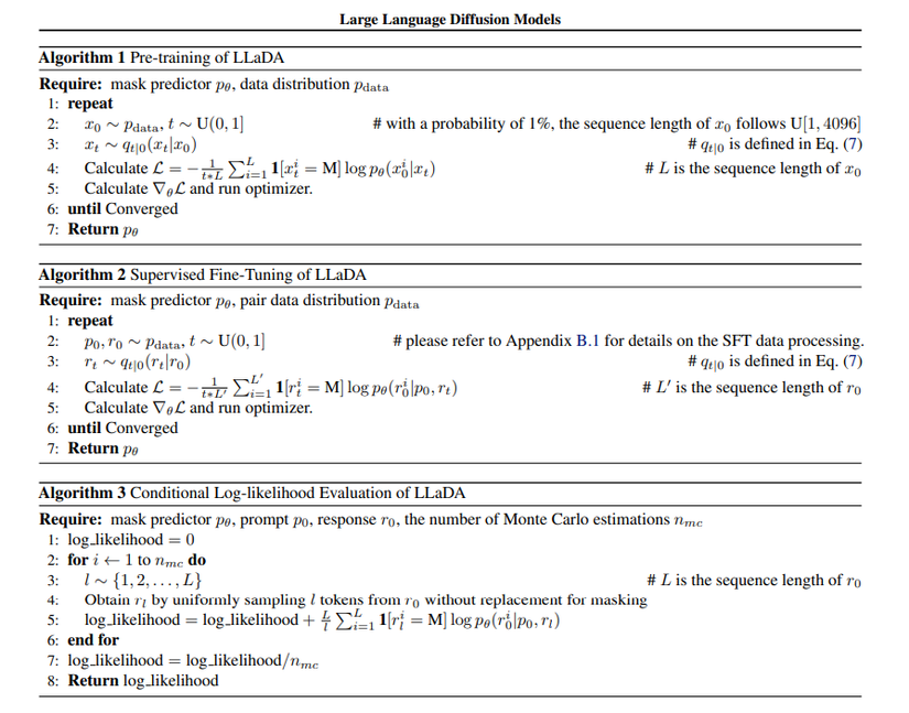 [Paper Explain] A new direction in text generations. Let's deep into ...