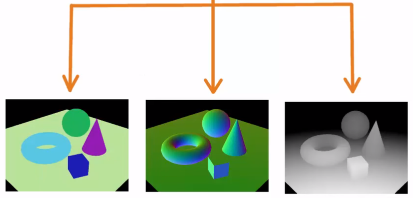 Rendering Path Trong Unity Deferred Shading Hay Forward Rendering 2247