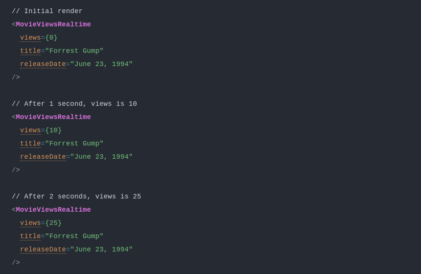 Tìm hiểu về React.memo(), useMemo() và useCallback()
