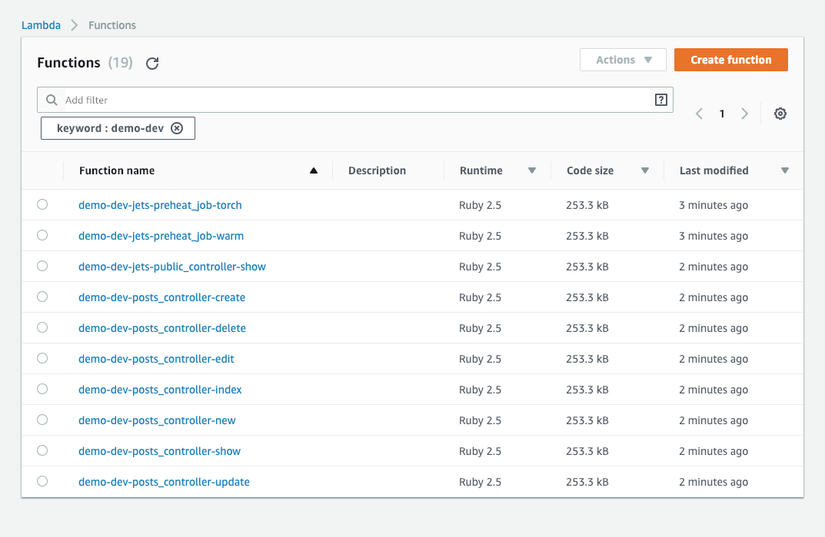 Giới thiệu Jets: Framework Ruby Serverless