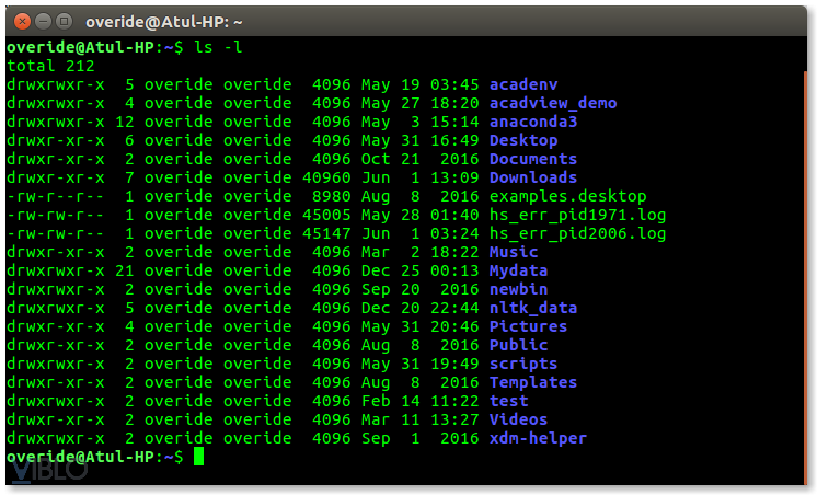 Introduction To Linux Shell And Shell Script ITZone