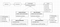 Design Pattern cùng Flutter. Tập 3: Adapter - "Bộ chuyển đổi diệu kỳ"