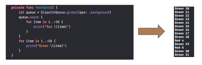 DispatchQueue, DispatchGroup, DispatchSemaphore