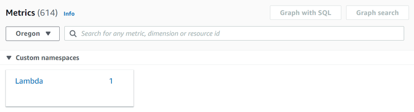 Serverless Series (Golang) - Bài 10 - Debugging , Monitoring, Tracing AWS Lambda