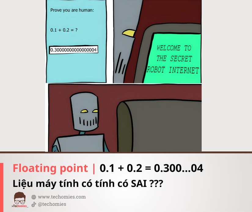 0.1 + 0.2 = 0.3000...04? Làm Dev Đừng Bỏ Qua Khái Niệm Này - Viblo