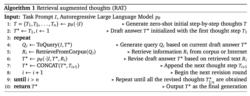 [LLM 101 - Paper reading] RAT: Retrieval Augmented Thoughts Elicit Context-Aware Reasoning in ...