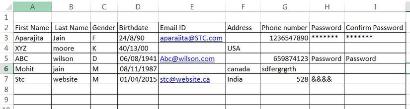What Is Test Data