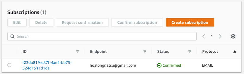Serverless Series Golang Bài 9 Codepipeline Notification With Aws Chatbot And Aws Sns