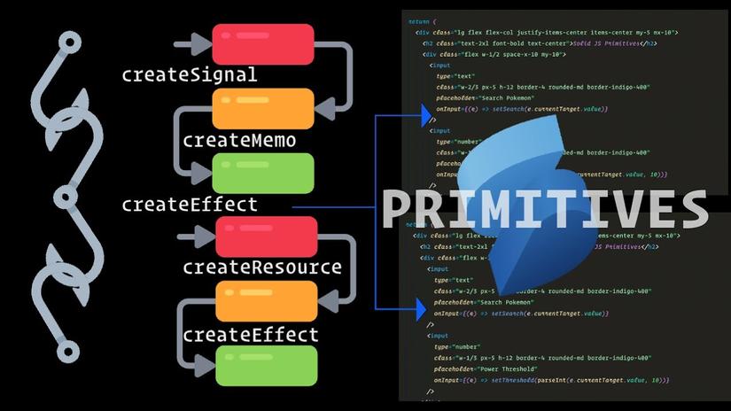 Series SolidJS - Tập 3: Các tính năng chính của SolidJS - Viblo