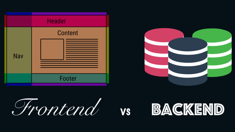 Frontend và backend là gì?