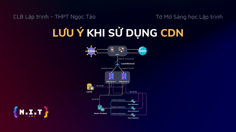 MỘT SỐ LƯU Ý QUAN TRỌNG KHI SỬ DỤNG CDN