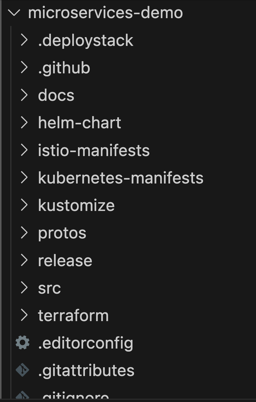 Dockerize project demo microservices của Google - Viblo