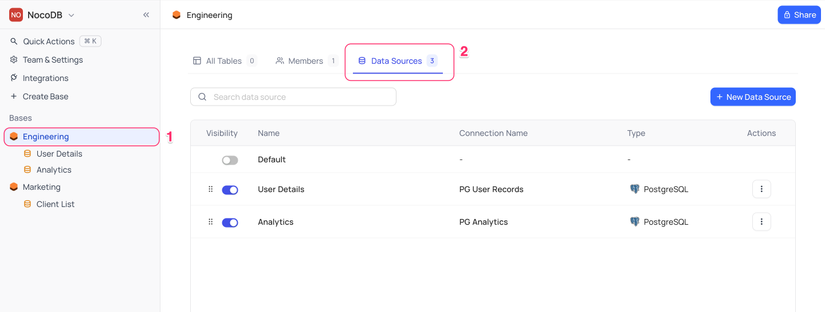 Giới thiệu về NocoDB