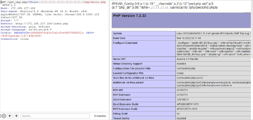 Php Magic Ctf Writeups