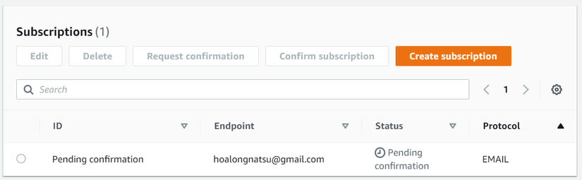 Serverless Series Golang Bài 9 Codepipeline Notification With Aws Chatbot And Aws Sns