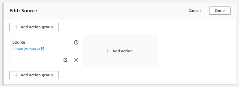 Serverless Series Golang Bài 8 Cicd With Codepipeline Automatic