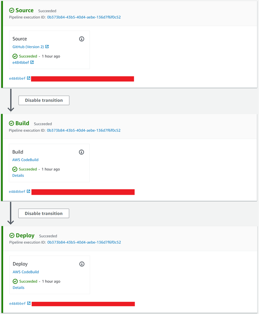 Serverless Series Golang Bài 8 Cicd With Codepipeline Automatic Update Lambda And S3 Spa