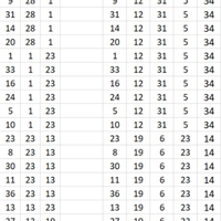 Phạm Văn Toàn - Viblo