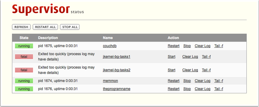 Hướng dẫn chạy và quản lý ứng dụng java với supervisor