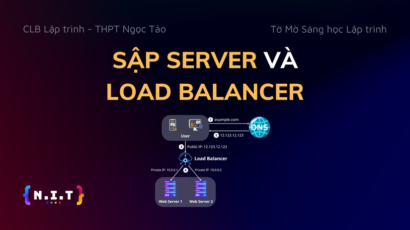 SẬP SERVER VÀ LOAD BALANCER