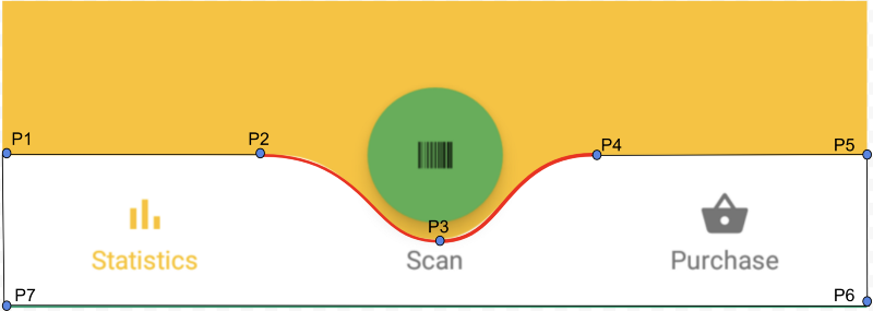 BottomNavigation Trong Android
