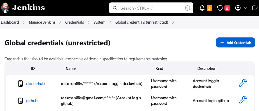 Xây dựng luồng Gitops với Jenkins và ArgoCD - Viblo