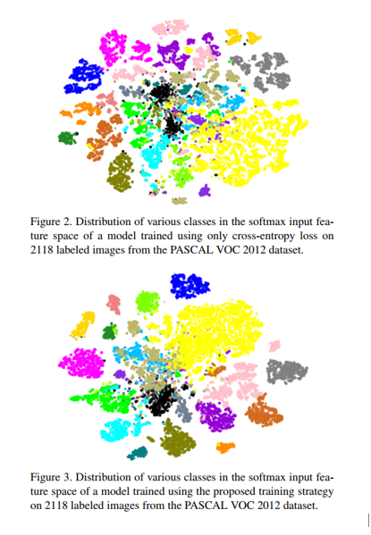 [Paper Explain] Contrastive Learning for Label-Efficient Semantic Segmentation