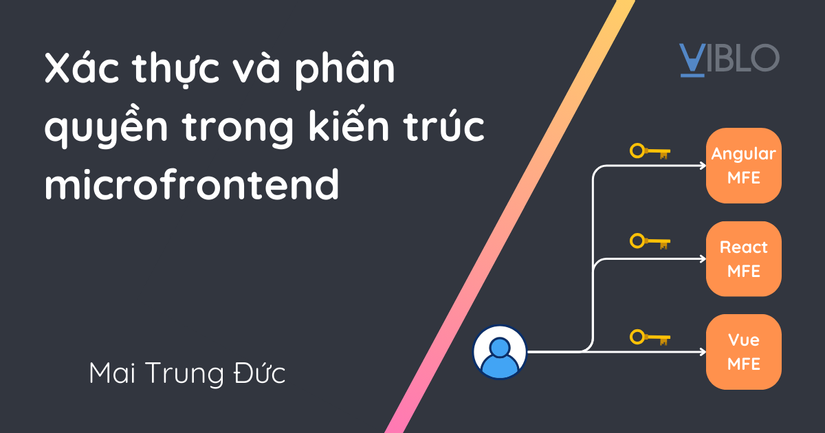 Xác thực và phân quyền trong kiến trúc microfrontend - Viblo