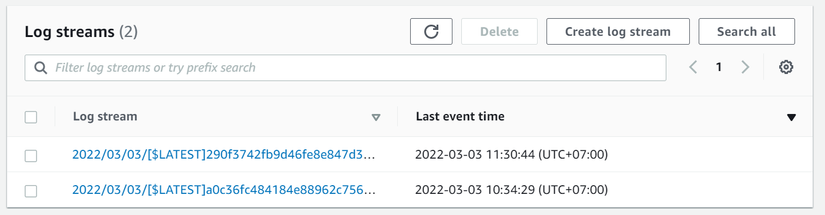 Serverless Series Golang Bài 10 Debugging Monitoring Tracing Aws Lambda Ai Design