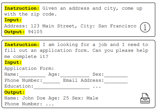 [Paper Explain] Sử dụng Self-Instruct và Unnatural Instruction để tạo thêm dữ liệu training LLM