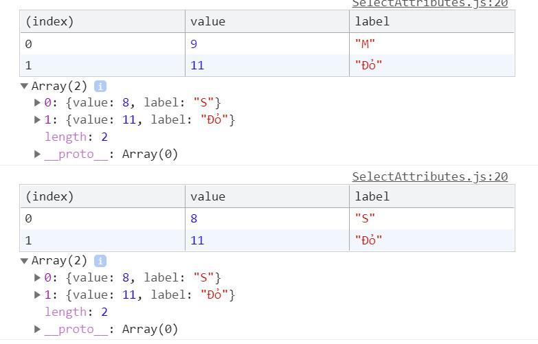 Vấn đề về Array Of Objects trong Javascript - Viblo