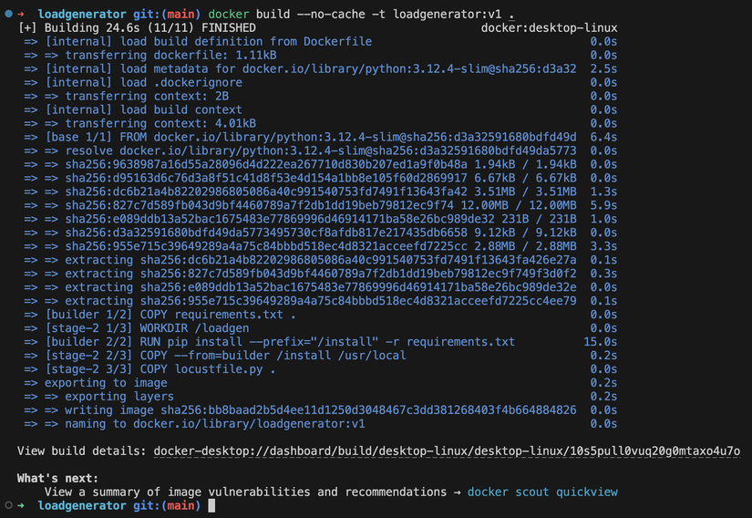 Dockerize project demo microservices của Google - Viblo