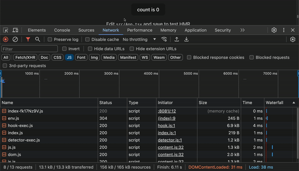Build once, run everywhere với Docker: Cấu hình dynamic ENV cho ...