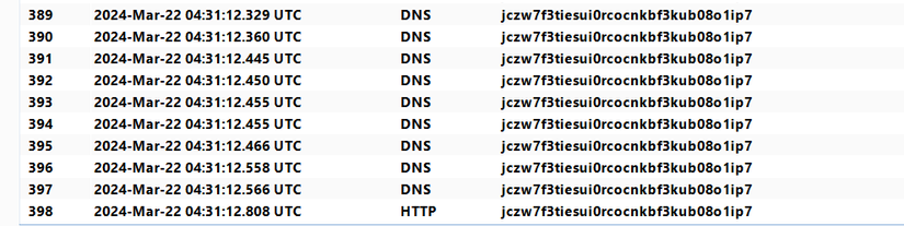[Write up] CSS - Exfiltration root me - Viblo