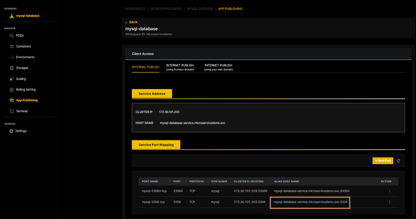 Triển khai ứng dụng theo kiến trúc microservices thật đơn giản