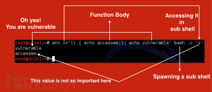 Server side request forgery vulnerabilities (SSRF) - Các lỗ hổng giả ...