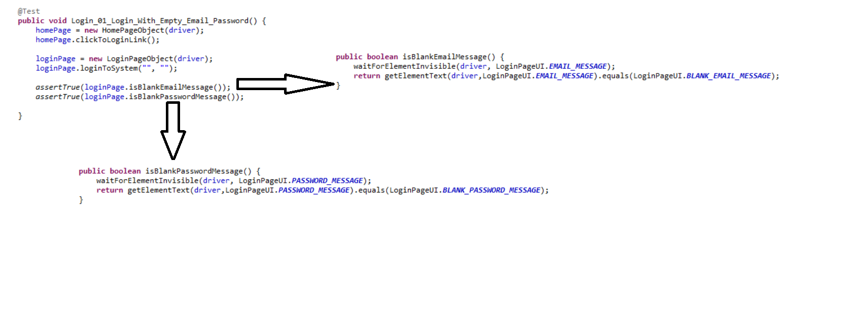 Page Object Pattern/Page Object Model trong automation test. Page Object Pattern/Page Object Model trong automation test.