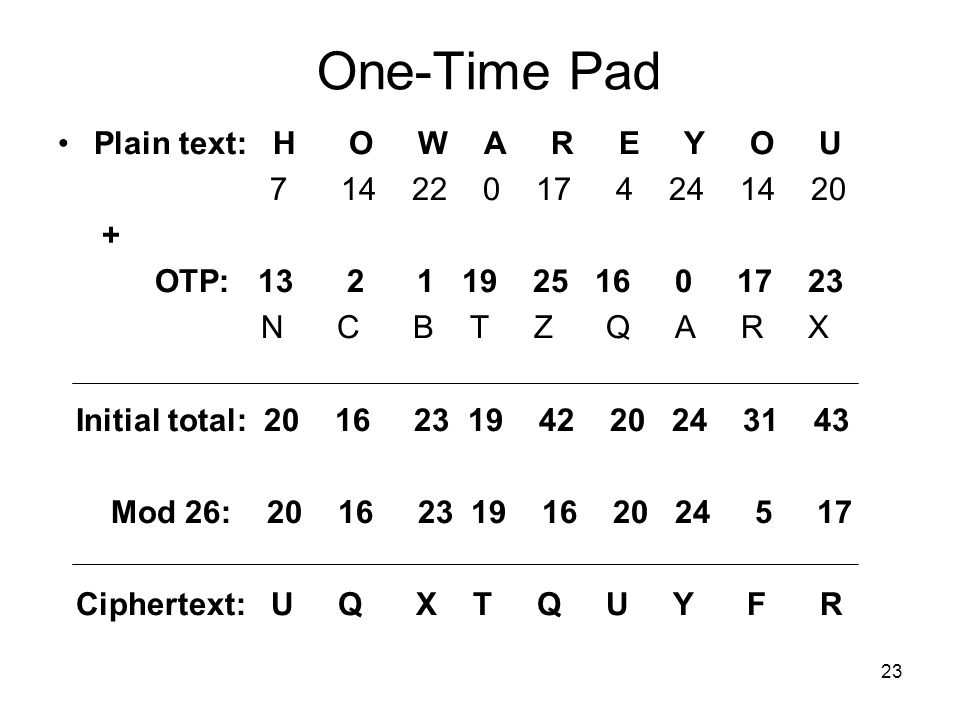Tìm hiểu về hệ mã ONE TIME PAD