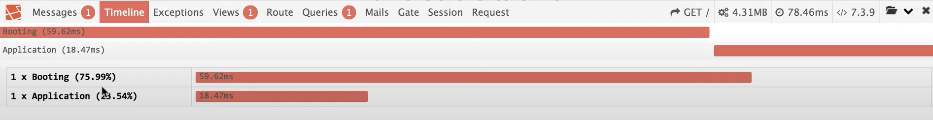 Laravel DebugBar - AI Design - Thiết kế web theo yêu cầu tại Hồ Chí Minh